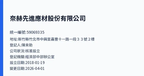 奈赫先進應材股份有限公司的照片-統編 59069335(新竹縣) 公司登記資料與營業項目詳細圖表