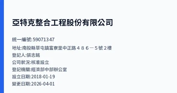 亞特克整合工程股份有限公司的照片-統編 59071347(南投縣) 公司登記資料與營業項目詳細圖表
