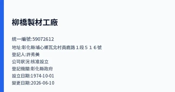柳橋製材工廠的照片-統編 59072612(彰化縣) 公司登記資料與營業項目詳細圖表