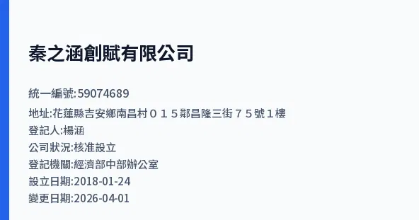 秦之涵創賦有限公司的照片-統編 59074689(花蓮縣) 公司登記資料與營業項目詳細圖表