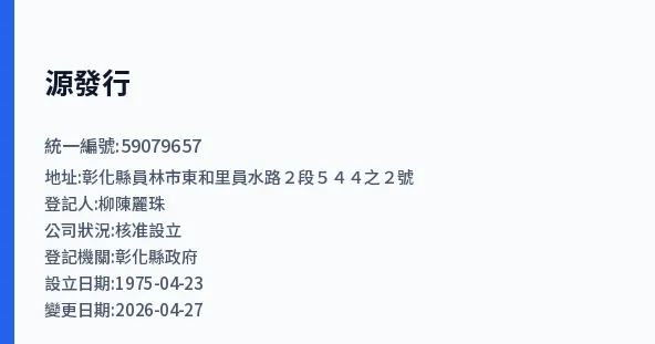 源發行的照片-統編 59079657(彰化縣) 公司登記資料與營業項目詳細圖表