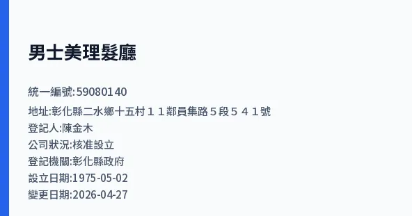 男士美理髮廳的照片-統編 59080140(彰化縣) 公司登記資料與營業項目詳細圖表
