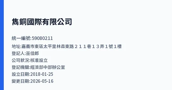 雋銅國際有限公司的照片-統編 59080211(嘉義市) 公司登記資料與營業項目詳細圖表