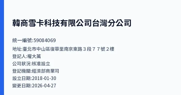 韓商雪卡科技有限公司台灣分公司的照片-統編 59084069(臺北市) 公司登記資料與營業項目詳細圖表