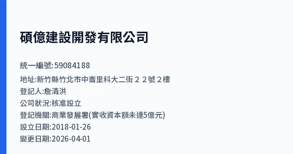碩億建設開發有限公司的照片-統編 59084188(新竹縣) 公司登記資料與營業項目詳細圖表