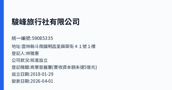 駿峰旅行社有限公司的照片-統編 59085335(雲林縣) 公司登記資料與營業項目詳細圖表