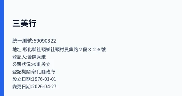 三美行的照片-統編 59090822(彰化縣) 公司登記資料與營業項目詳細圖表