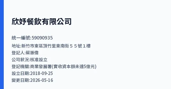 欣妤餐飲有限公司的照片-統編 59090935(新竹市) 公司登記資料與營業項目詳細圖表