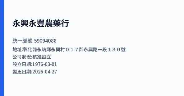 永興永豐農藥行的照片-統編 59094088(彰化縣) 公司登記資料與營業項目詳細圖表