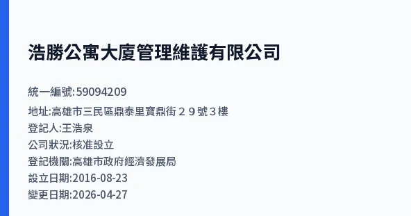 浩勝公寓大廈管理維護有限公司的照片-統編 59094209(高雄市) 公司登記資料與營業項目詳細圖表
