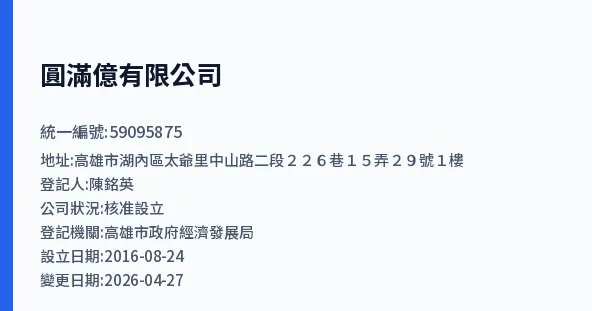圓滿億有限公司的照片-統編 59095875(高雄市) 公司登記資料與營業項目詳細圖表