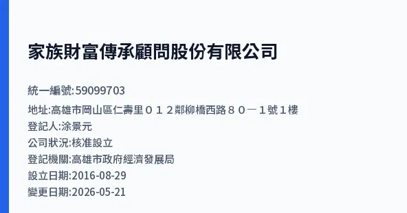 家族財富傳承顧問股份有限公司的照片-統編 59099703(高雄市) 公司登記資料與營業項目詳細圖表