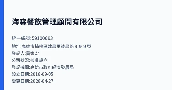 海森餐飲管理顧問有限公司的照片-統編 59100693(高雄市) 公司登記資料與營業項目詳細圖表