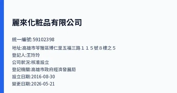 麗來化粧品有限公司的照片-統編 59102398(高雄市) 公司登記資料與營業項目詳細圖表