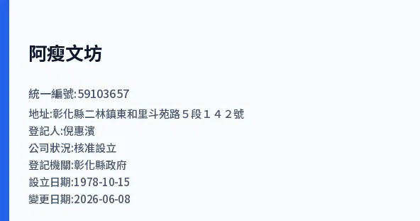 阿瘦文坊的照片-統編 59103657(彰化縣) 公司登記資料與營業項目詳細圖表