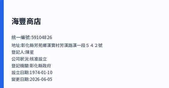 海豐商店的照片-統編 59104826(彰化縣) 公司登記資料與營業項目詳細圖表