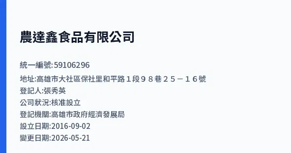 農達鑫食品有限公司的照片-統編 59106296(高雄市) 公司登記資料與營業項目詳細圖表