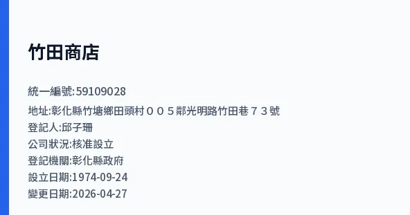 竹田商店的照片-統編 59109028(彰化縣) 公司登記資料與營業項目詳細圖表
