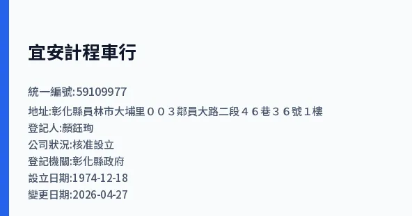 宜安計程車行的照片-統編 59109977(彰化縣) 公司登記資料與營業項目詳細圖表