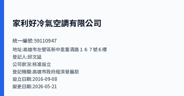 家利好冷氣空調有限公司的照片-統編 59110947(高雄市) 公司登記資料與營業項目詳細圖表