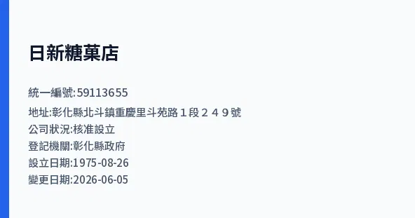 日新糖菓店的照片-統編 59113655(彰化縣) 公司登記資料與營業項目詳細圖表