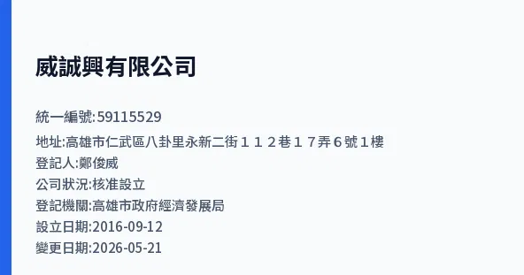 威誠興有限公司的照片-統編 59115529(高雄市) 公司登記資料與營業項目詳細圖表