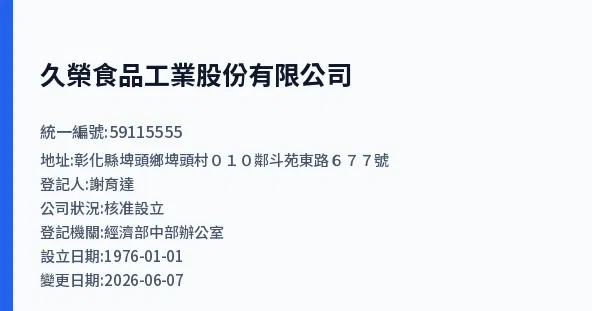 久榮食品工業股份有限公司的照片-統編 59115555(彰化縣) 公司登記資料與營業項目詳細圖表