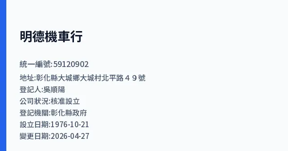 明德機車行的照片-統編 59120902(彰化縣) 公司登記資料與營業項目詳細圖表