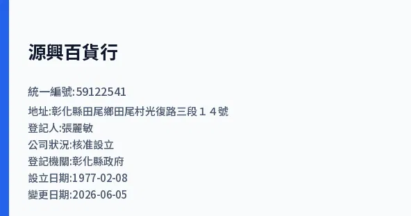 源興百貨行的照片-統編 59122541(彰化縣) 公司登記資料與營業項目詳細圖表