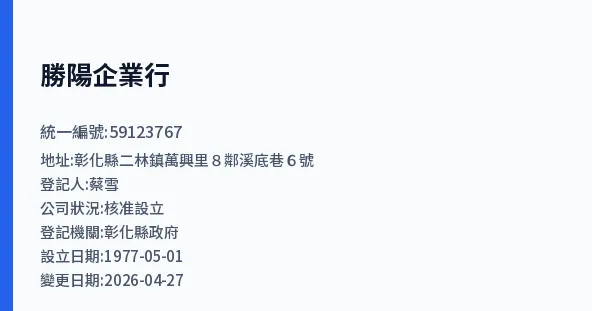 勝陽企業行的照片-統編 59123767(彰化縣) 公司登記資料與營業項目詳細圖表