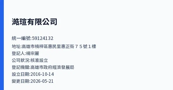 澔瑄有限公司的照片-統編 59124132(高雄市) 公司登記資料與營業項目詳細圖表