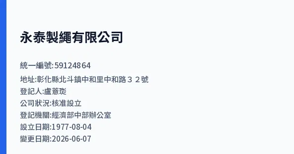 永泰製繩有限公司的照片-統編 59124864(彰化縣) 公司登記資料與營業項目詳細圖表