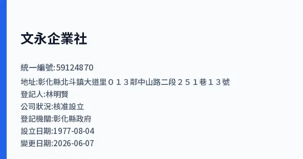 文永企業社的照片-統編 59124870(彰化縣) 公司登記資料與營業項目詳細圖表