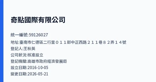 奇點國際有限公司的照片-統編 59126027(臺南市) 公司登記資料與營業項目詳細圖表