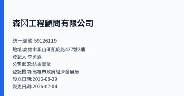 森澃工程顧問有限公司的照片-統編 59126119(高雄市) 公司登記資料與營業項目詳細圖表