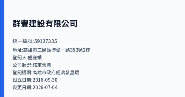 群豐建設有限公司的照片-統編 59127335(高雄市) 公司登記資料與營業項目詳細圖表