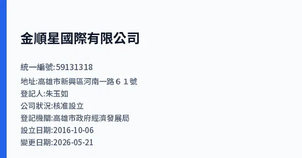 金順星國際有限公司的照片-統編 59131318(高雄市) 公司登記資料與營業項目詳細圖表