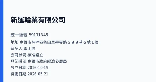新運輪業有限公司的照片-統編 59131345(高雄市) 公司登記資料與營業項目詳細圖表