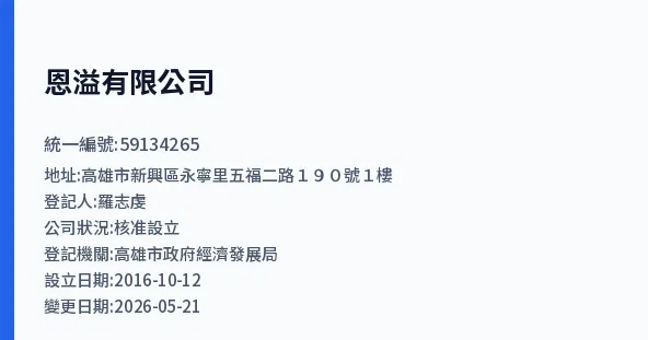 恩溢有限公司的照片-統編 59134265(高雄市) 公司登記資料與營業項目詳細圖表