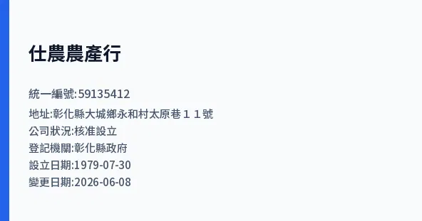 仕農農產行的照片-統編 59135412(彰化縣) 公司登記資料與營業項目詳細圖表