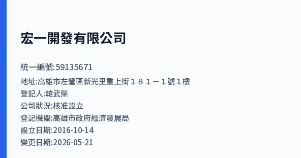宏一開發有限公司的照片-統編 59135671(高雄市) 公司登記資料與營業項目詳細圖表
