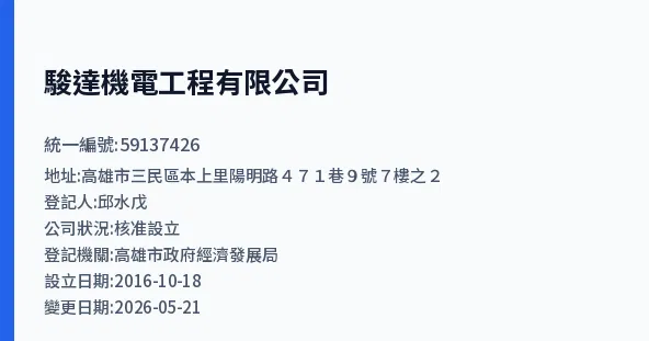 駿達機電工程有限公司的照片-統編 59137426(高雄市) 公司登記資料與營業項目詳細圖表