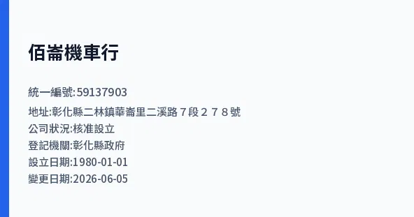 佰崙機車行的照片-統編 59137903(彰化縣) 公司登記資料與營業項目詳細圖表
