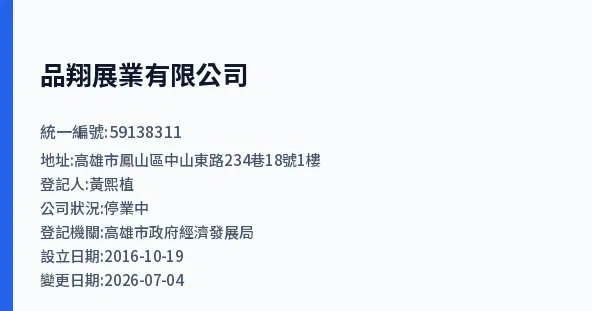 品翔展業有限公司的照片-統編 59138311(高雄市) 公司登記資料與營業項目詳細圖表