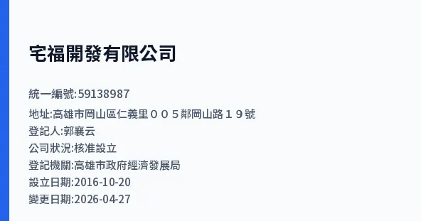 宅福開發有限公司的照片-統編 59138987(高雄市) 公司登記資料與營業項目詳細圖表