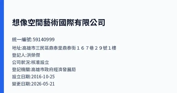 想像空間藝術國際有限公司的照片-統編 59140999(高雄市) 公司登記資料與營業項目詳細圖表