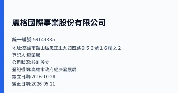 麗格國際事業股份有限公司的照片-統編 59143335(高雄市) 公司登記資料與營業項目詳細圖表