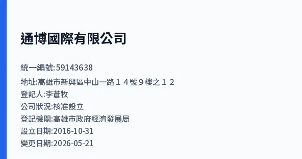 通博國際有限公司的照片-統編 59143638(高雄市) 公司登記資料與營業項目詳細圖表