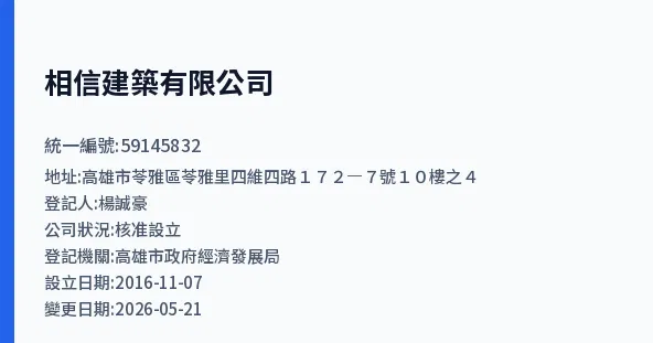 相信建築有限公司的照片-統編 59145832(高雄市) 公司登記資料與營業項目詳細圖表