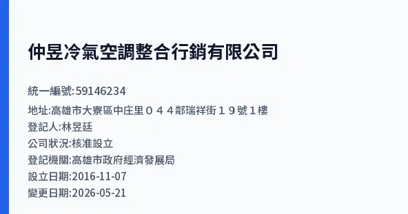 仲昱冷氣空調整合行銷有限公司的照片-統編 59146234(高雄市) 公司登記資料與營業項目詳細圖表